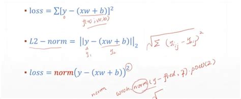 神经网络算法 一文搞懂loss Function(损失函数) 幂简集成 神经网络算法 一文搞懂loss Function(损失函数) 幂简集成