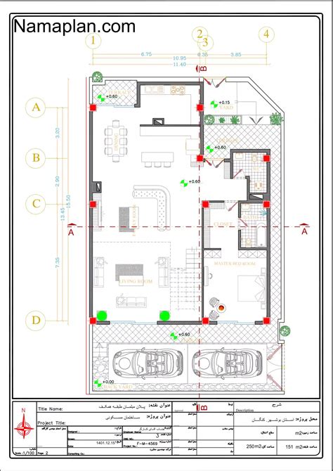 روند طراحی در نماپلان نماپلان