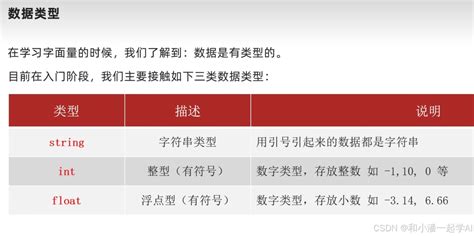Python黑马程序员网课我的学习心得与笔记更新中黑马程序员python笔记 Csdn博客