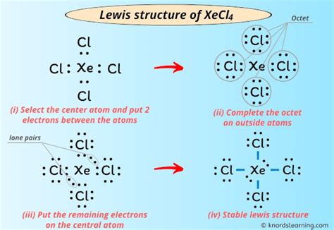 Lewis Structure Of Xecl4 With 5 Simple Steps To Draw