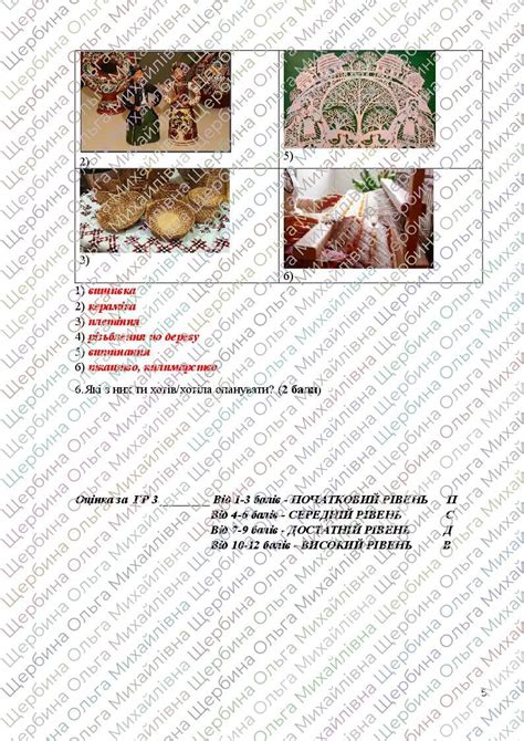 Комплексна підсумкова робота №1 5 клас за групами результатів оцінювання ГР 1 та ГР 3 за