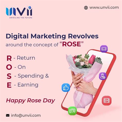 Unvii Ltd On Linkedin Digitalvalentine Marketingaffection Februaryfeeling Strategy Return…