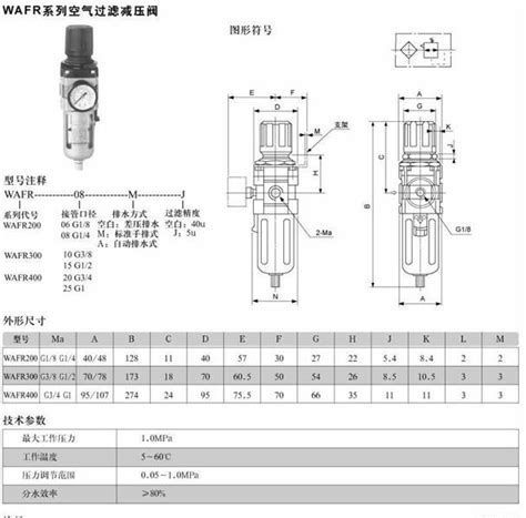 供应空气过滤减压阀 电子元器件 维库仪器仪表网