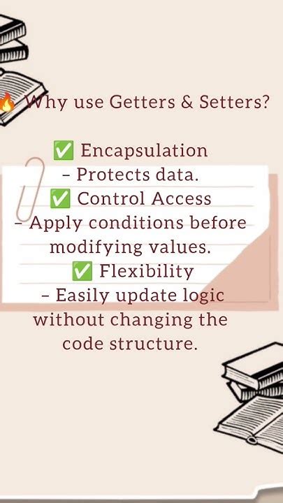 Learn What Are Getters And Setters In 60 Sec 🔥 Oopsconcept Java Getters Setters Youtube