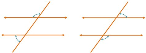 parallel lines definition properties and examples