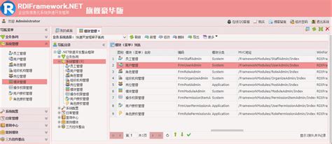 Rdiframeworknet ━ Net快速信息化系统开发框架 V32版本正式发布 Csdn博客