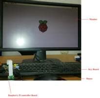Experimental Setup With Raspberry Pi Controller Board Download Scientific Diagram