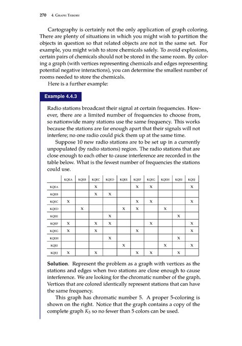 Discrete Mathematics 96 270 4 Graph Theory Cartography Is Certainly Discrete Mathematics 96 270 4 Graph Theory Cartography Is Certainly