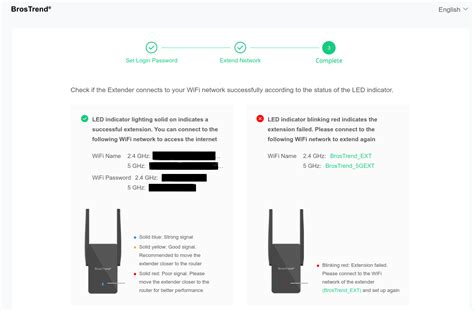 Brostrend Ax Wifi Range Extender Wi Fi To Gigabit Ethernet Adapter Review Linuxlinks