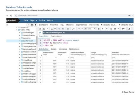 Neolane Api Custom Soap Request Handler Ppt Neolane Api Custom Soap Request Handler Ppt