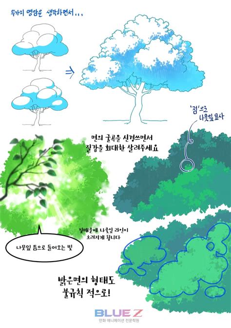 부산 블루젯 만화학원 Bluez3619995 On X 미술 배경 자연 그림 조경 그림