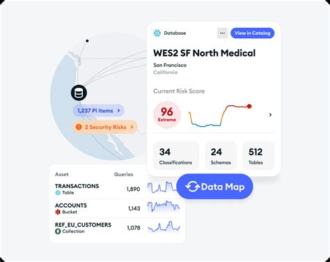 Data Mapping Tools 13 Great Platforms In 2025 Astera