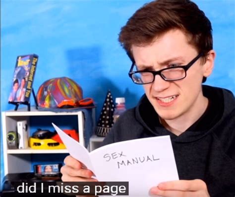 Sex Manual Blank Template Imgflip