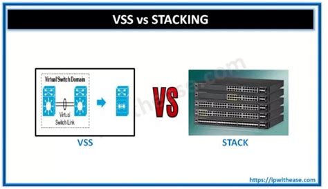 STACKING Vs VSS IP With Ease