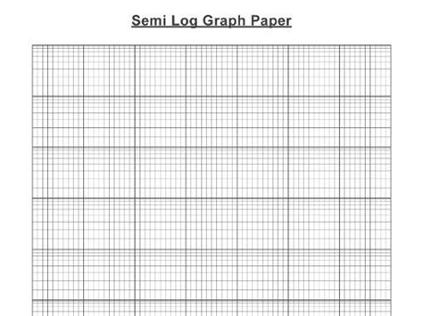 Semi Log Graph Paper Teaching Resources