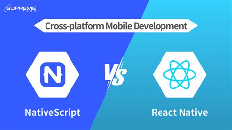 Pros And Cons Of Using React Native For Web App Development Supremetech