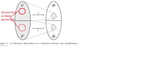 Color Error By Using Tikz Tex Latex Stack Exchange