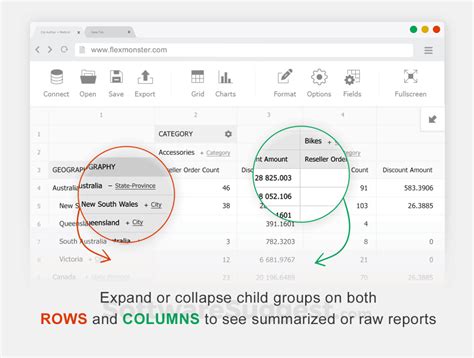 Flexmonster Pivot Table Pricing Features And Details In 2025