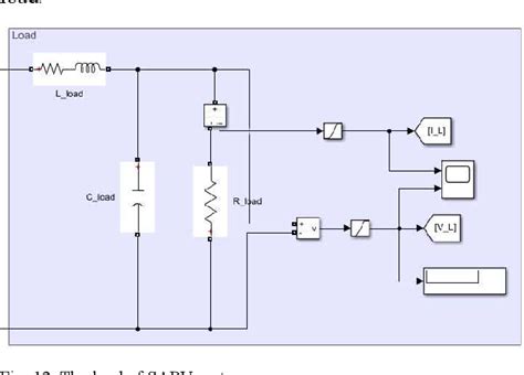 Figure 1 From Single Phase Off Grid Pv System Battery Sizing Optimization Using Matlab Simulink