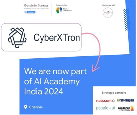 Cyberxtron Technologies On Linkedin Aiacademyin