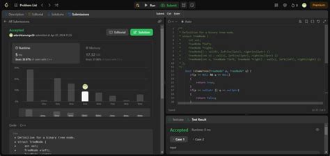Adarsh Kanungo On Linkedin 100daysofcode 100daysofcode Binarytree Recursivealgorithm