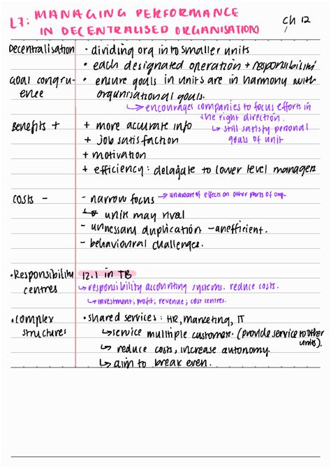 Acf3200 Lesson 7 Digital Written Notes Summarised From Powerpoint