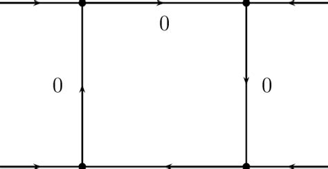 Generic Feynman Diagrams At One Loop With 4 External Momenta