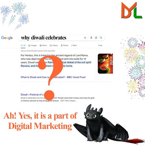 Whats Your Favorite Concept For Digital Marketing Saritha Reddy