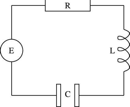 Schematic Of A Simple RLC Series Circuit Download Scientific Diagram