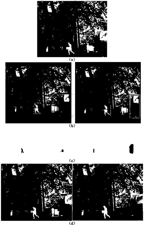 Infrared Target Instance Segmentation Method Based On Feature Fusion And A Dense Connection
