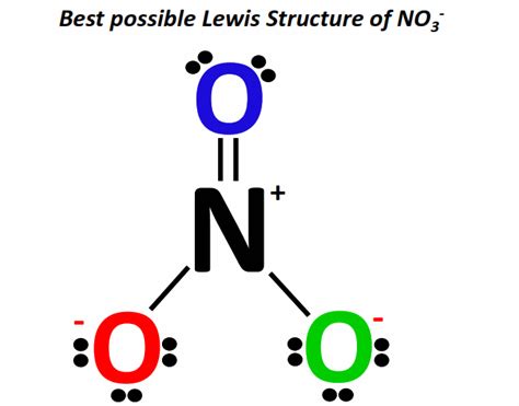 No3 Resonance Structures How To Draw Step By Step