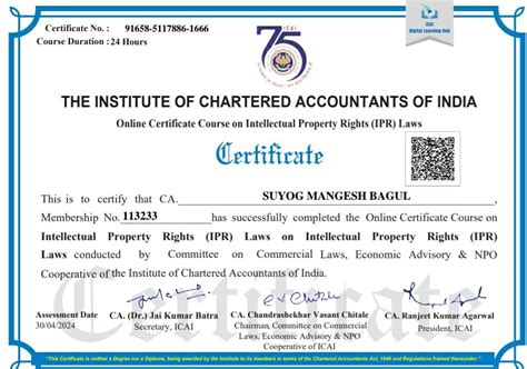 Ca Suyog Bagul On Linkedin Successfully Completed Certificate Course On Intellectual Property