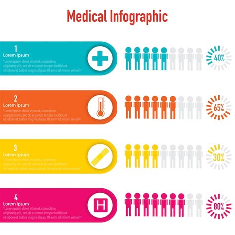 의료 인포 그래픽 프리미엄 벡터