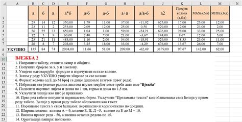 Osnovi Informatike 7 Razred Excel