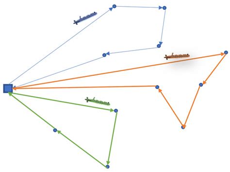 Research On Multiple Auvs Task Allocation With Energy Constraints In Underwater Search Environment