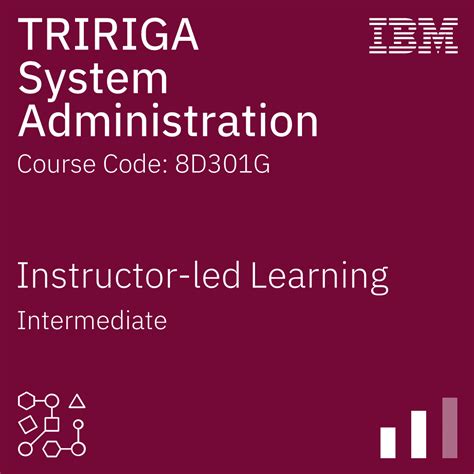 Tririga System Administration Code 8d301g Credly