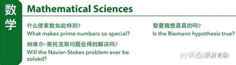 Science发布全世界最前沿的125个科学问题图文版 知乎
