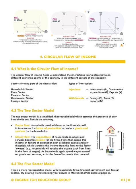 Circular Flow Of Income Notes Economics Tuition Singapore Top JC Economics Tutor Etg Econs