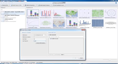Sap Predictive Analytics 20 To Spot Opportunities In Real Time In 2022