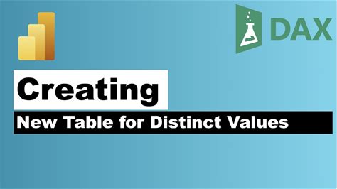 How To Create A New Table In Power BI With Only Distinct Values YouTube
