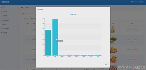 基于微信小程序的家庭记账本系统设计与实现（源码 论文 部署讲解等） csdn博客
