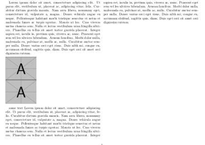 Usage Of Minipage In A Single Column Of A Two Column Document TeX LaTeX Stack Exchange