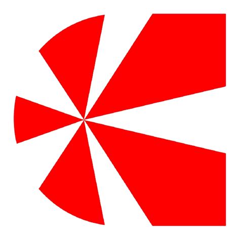 Connect Chargebee To Qlik Integrate Your Data Synchub