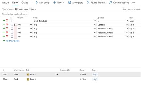 Python How To Create A Heatmap Of A Single Dataframe Column Stack Overflow