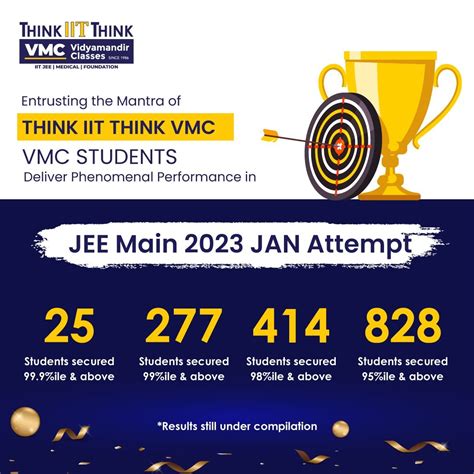 amitesh jha posted on linkedin