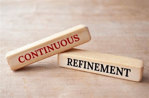 1118 Continuous Refinement Royalty Free Photos And Stock Images