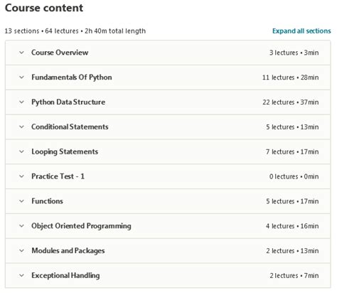 دانلود فیلم آموزشی Udemy The Joy Of Learning Python دانلود فارسی