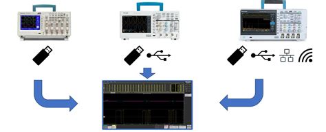 Using Tekscope Software To Enhance The Capabilities Of Your Bench Oscilloscope Tektronix