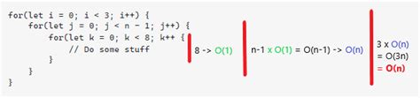 Wondering The Time Complexity Of An Algorithm Stack Overflow