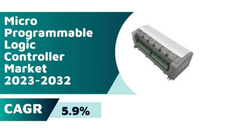 Micro Programmable Logic Controller Market Size Share 2024 2030